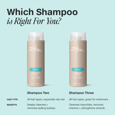 Shampoo Two 1000ml